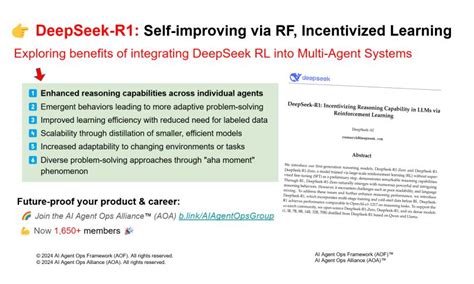 George Polzer On Linkedin 👉 Integrating Deepseek Ais Reinforcement