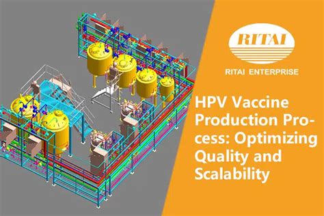 Bioprocessing Ritai Bioreactor