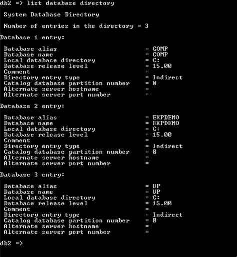 Db2 List Databases Definition Syntax And Parameters