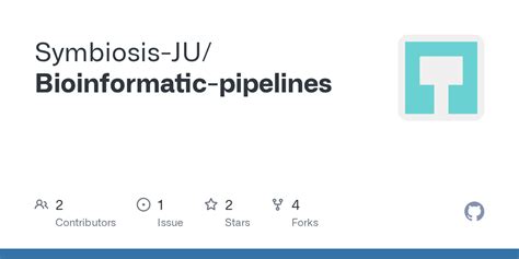 Bioinformatic Pipelinesexampleanalysismd At Main · Symbiosis Jubioinformatic Pipelines · Github