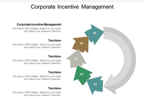 Corporate Incentive Management Ppt Powerpoint Presentation Inspiration Objects Cpb