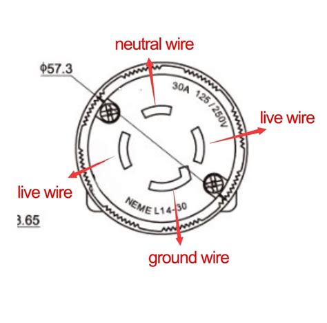 220 Plug Wiring Colors