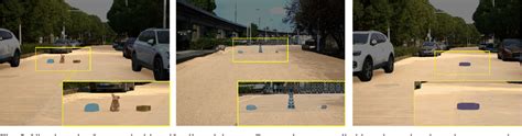 Figure 5 From Context Aware Method For Small Object Segmentation In