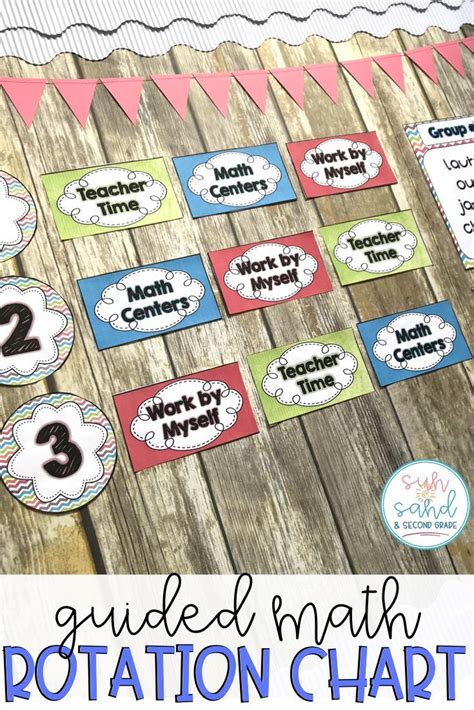 This Editable Guided Math Rotations Chart Is The Start Of An Organized