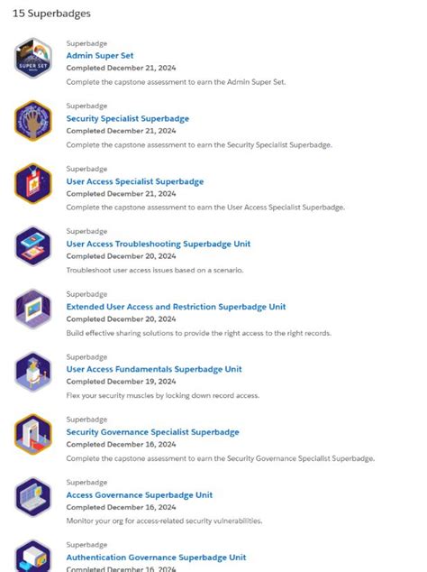 Salesforce Trailblazer Salesforceadministrator Certification Learning… Abid Ali