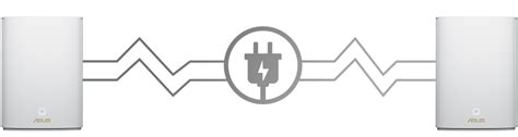 Asus Zenwifi Ax Hybrid Xp Whole Home Mesh Wifi Systemasus Global