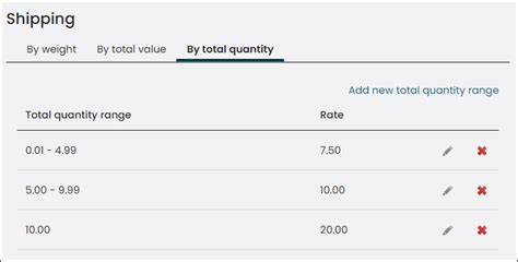 Calculating Shipping Charges