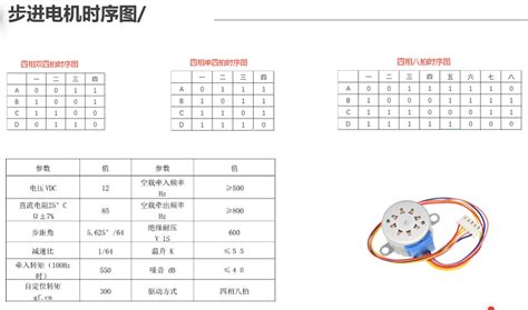 物联网开发127 Micropython Esp32 C3控制uln2003达林顿28byj48步进电机物联网魔都飘雪 Mcp技术社区