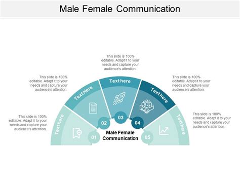 Male Female Communication Ppt PowerPoint Presentation Styles Slide Cpb