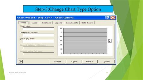 Ms Excel Basic About Data Graph And Pivot Table Ppt Computer