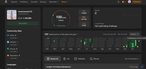 Leetcode Coding Problemsolving Milestone Keeplearning Sriram
