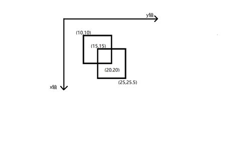 247 亚特兰蒂斯 zyy2001 博客园