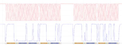 File Setdasa Png Stm32mcu