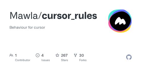 Github Mawlacursorrules Behaviour For Cursor