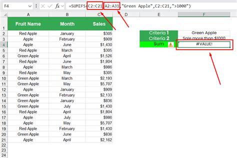 How To Use Sumifs Function In Excel 2024 Ultimate Guide With Examples