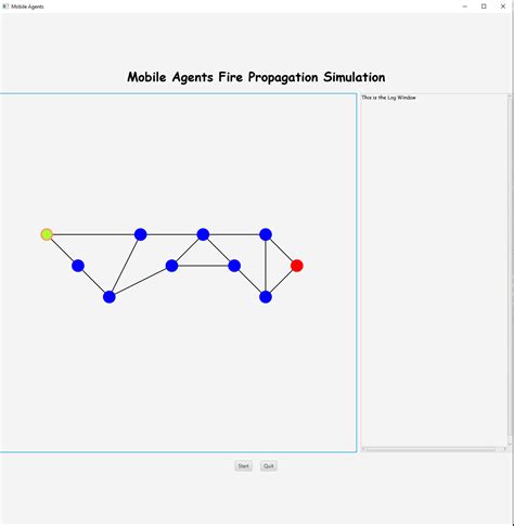 Github Roo Afk Firesim