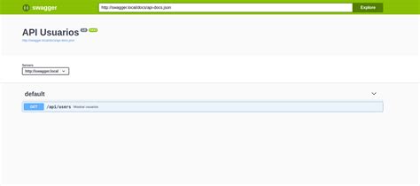 Cómo Documentar Una Api En Laravel Usando Swagger