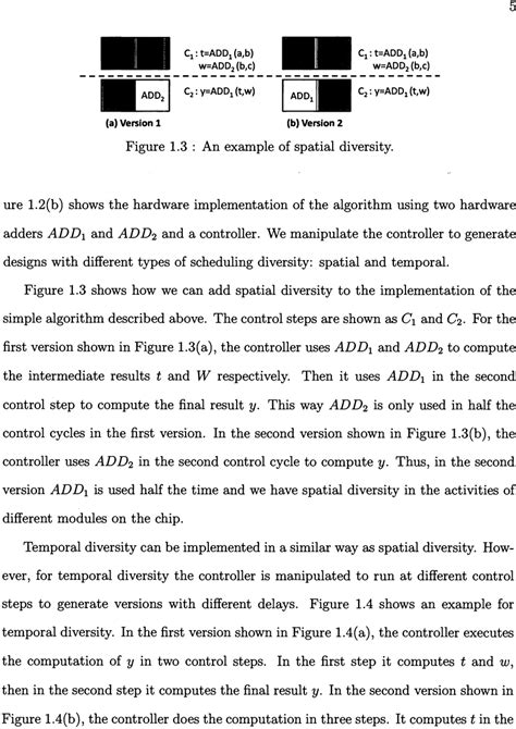 3 Shows How We Can Add Spatial Diversity To The Implementation Of The Download Scientific