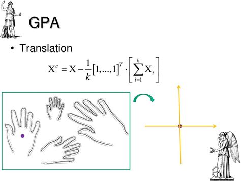 Ppt Procrustes Analysis And Its Application In Computer Graphics Powerpoint Presentation Id
