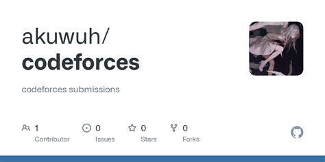 Github Akuwuhcodeforces Codeforces Submissions