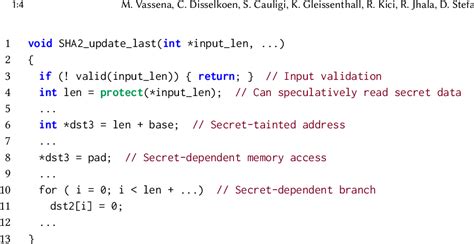 Figure 1 From Automatically Eliminating Speculative Leaks From