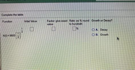 Solved Complete The Table Function Intial Value Factor Give