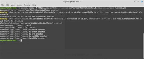Build A Bare Metal Kubernetes Cluster Cylabbe