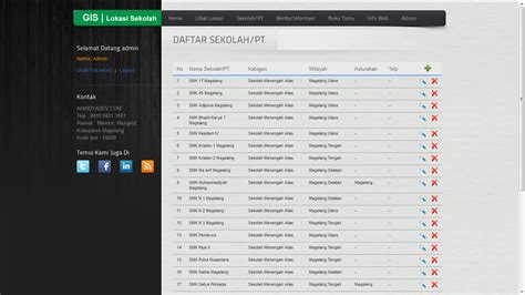Download Source Code GIS Aplikasi Lokasi Google Maps