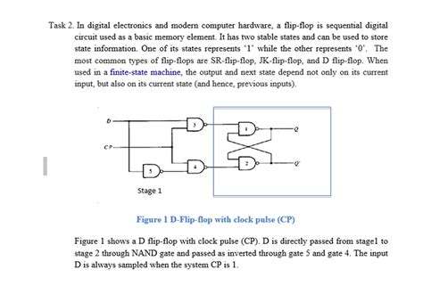 Solved Task 2 In Digital Electronics And Modern Computer