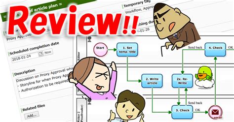 Workflow Sample January 2018