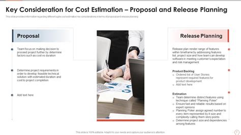 How To Cost Agile Project Powerpoint Presentation Slides Presentation Graphics Presentation