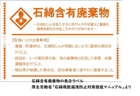 石綿を含む産業廃棄物の適正な処理・管理 行政書士オフィスわかほ｜大阪府高槻市の「かかりつけ行政書士」
