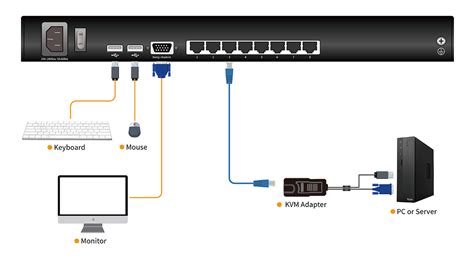 Single Rail 17 8 Port CAT5 LCD KVM Switch Kinan High Quality KVM Switch KVM Console KVM