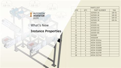Autodesk Inventor Whats New 2022 Example Houses The Marketplace For Cad Cam Cae Videos