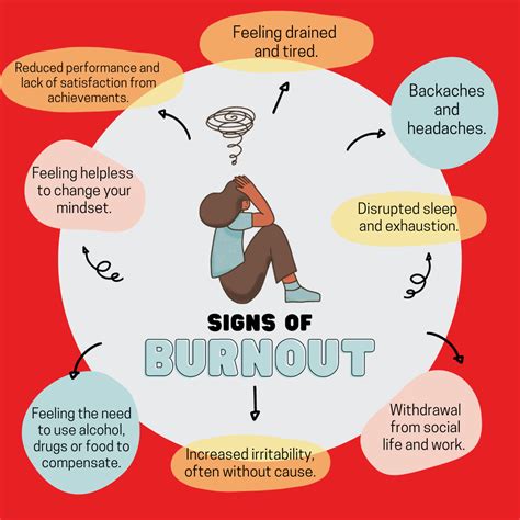 Understanding And Overcoming Burnout Reclaiming Your Energy And