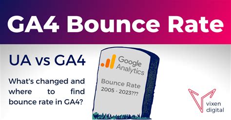 How To Find Your Google Ads ID Google Ads Tricks Tips