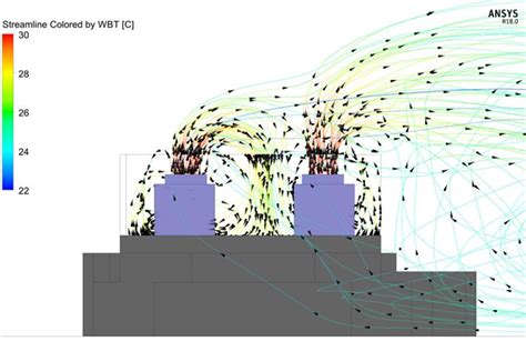 Cooling Tower Simulation Assessing Environmental Impact Through Cfd