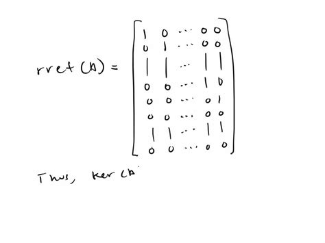 Solvedthe Lll Algorithm Above Assumes The Columns Of The Input Matrix