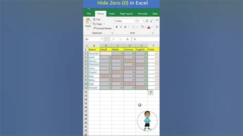 Show And Hide Zero 0 In Excel Excel Exceltips Exceltutorial Msexcel Shorts