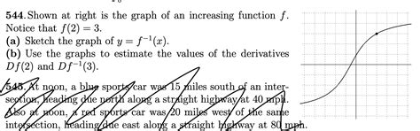 Solved Shown At Right Is The Graph Of An Increasing Function Chegg