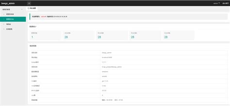 Beegoadmin 基于beego开发的后台系统，实现了基本的角色权限、日志等基本功能。