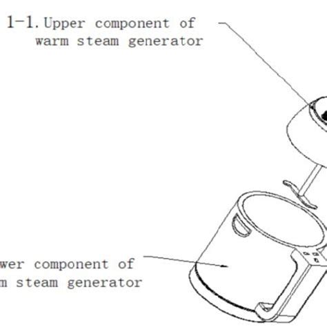 Selection Of Wave Theory For Load Calculation API RP A Download Scientific Diagram