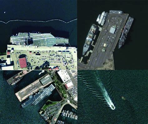 Scale Imbalance In Hrsc2016 Dataset Download Scientific Diagram