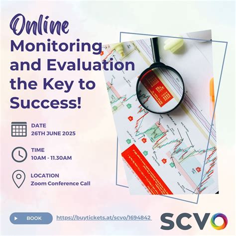 Monitoring And Evaluation The Key To Success Dudley Cvs