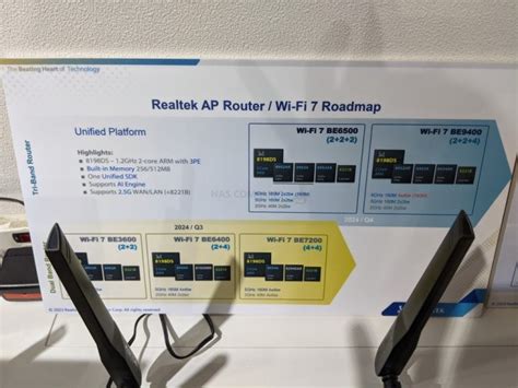 Realtek Reveal Some SERIOUS WiFi Hardware NAS Compares