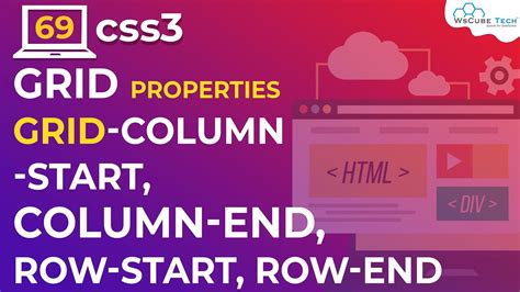 Css Grid Properties Grid Column Start Column End Row Start Row End