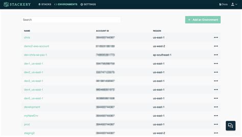 Stackery Dashboard · Stackery Documentation Stackery Dashboard · Stackery Documentation