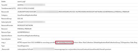 Implementación Y Configuración De Certificados De Entidad De