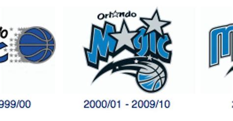 Magic Logos Album On Imgur