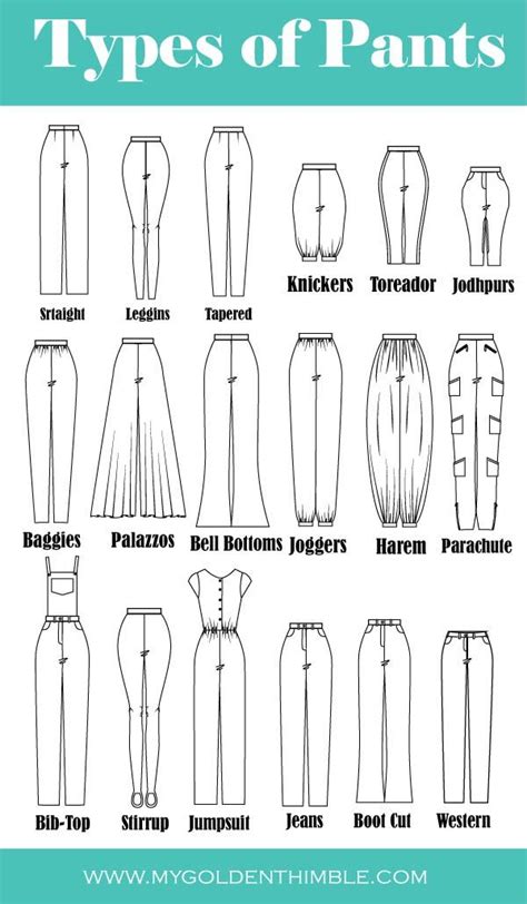 30 Types Of Pants By Name Picture And Description